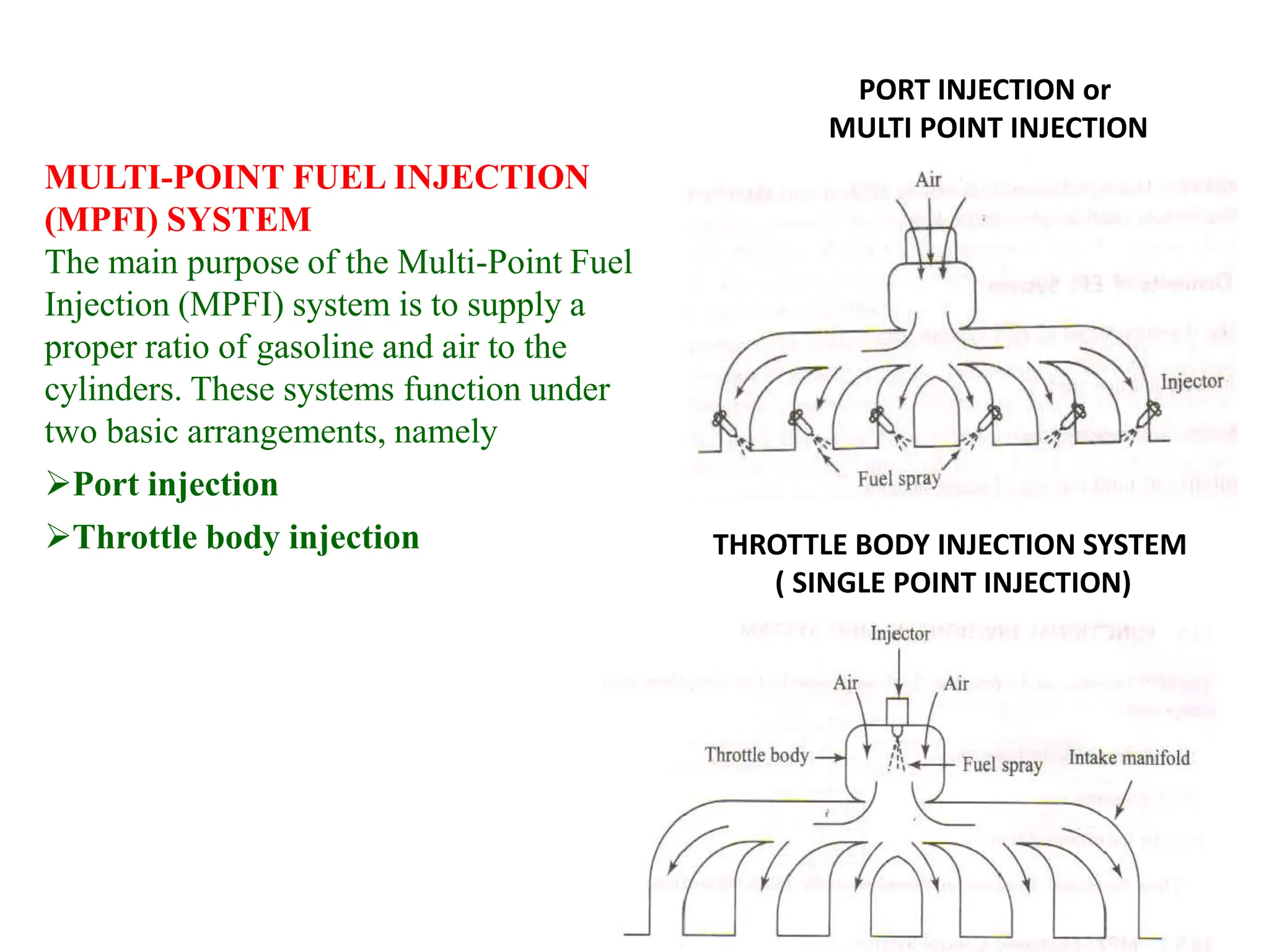 IC Engines Fuel Systems PRINCIPLE AND WORKING | PPTX