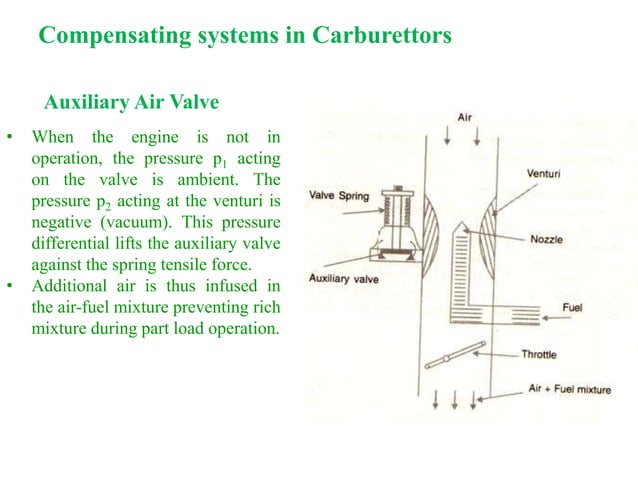 IC Engines Fuel Systems PRINCIPLE AND WORKING | PPTX