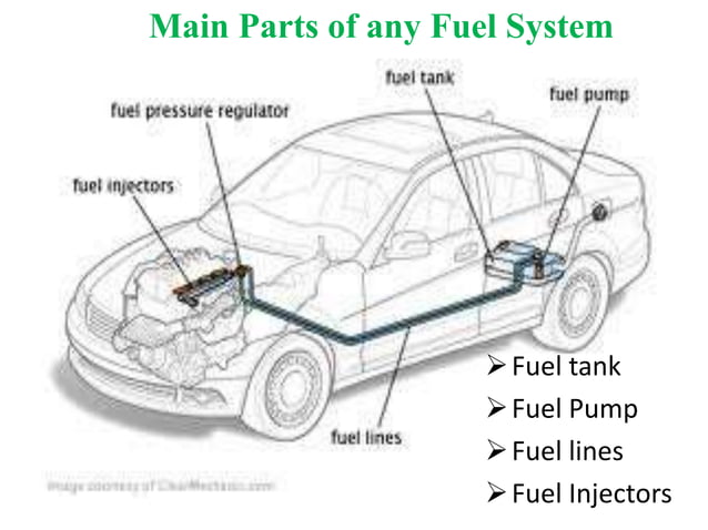 IC Engines Fuel Systems PRINCIPLE AND WORKING | PPTX
