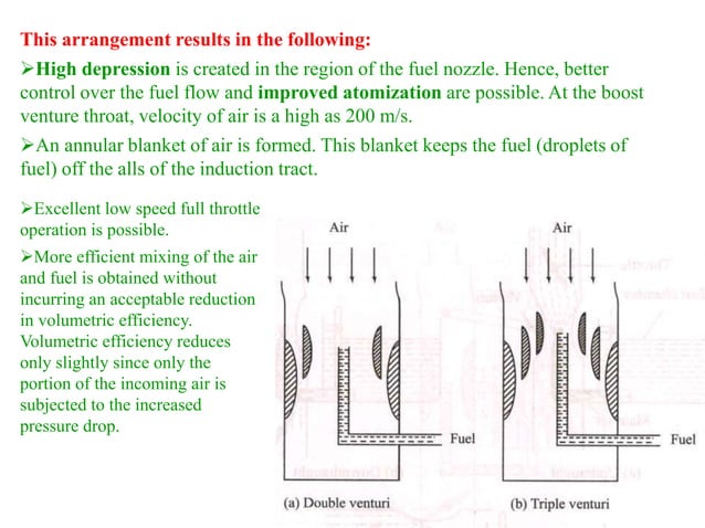 IC Engines Fuel Systems PRINCIPLE AND WORKING | PPTX