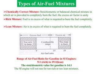 IC Engines Fuel Systems PRINCIPLE AND WORKING | PPTX