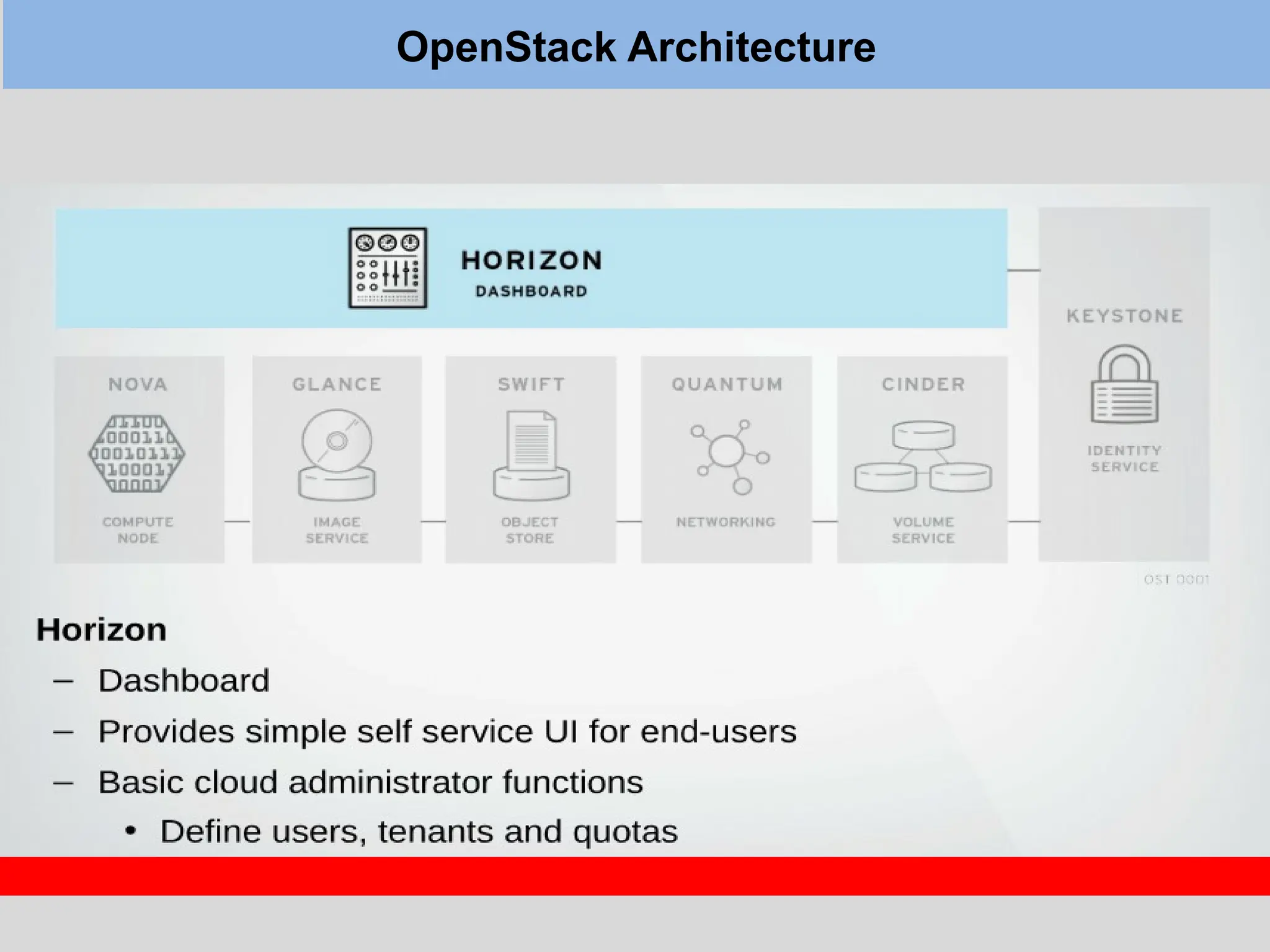 MCS students.pptxbskalqjdhakwivxkalwhxhalownx | PPT