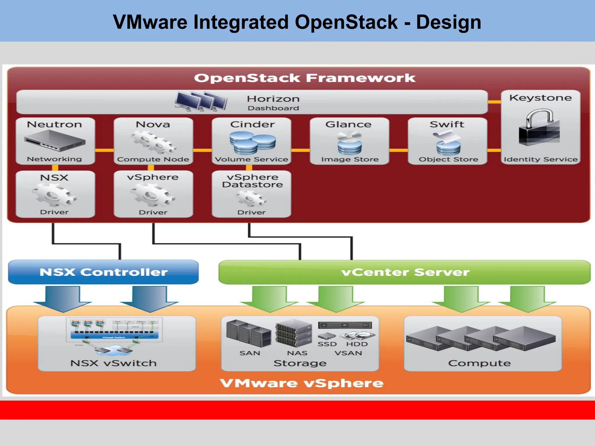 MCS students.pptxbskalqjdhakwivxkalwhxhalownx | PPTX