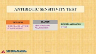 MICROBIOLOGICAL CULTURE SENSITIVITY TEST | PPTX