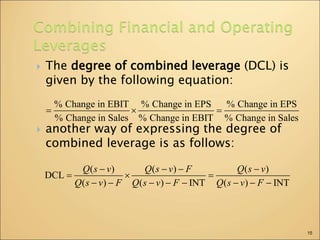 Ch_14_LEVERAGE.ppt this is based on the account paper | PPT