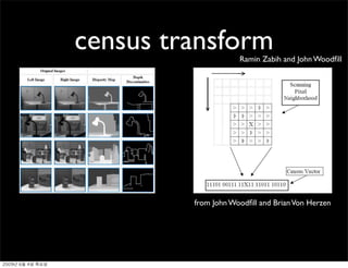 Modified Census Transform | PDF