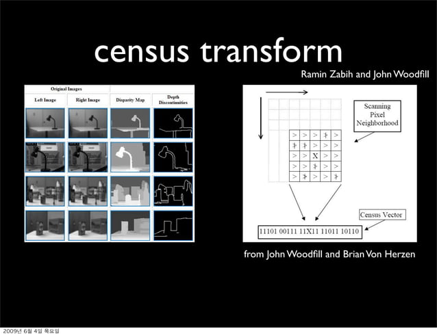 Modified Census Transform | PPT