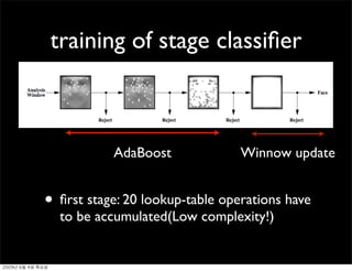 Modified Census Transform | PPT