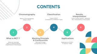 Material characterization techniques HPLC | PPTX