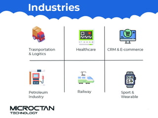 Microctan - One stop software and hardware development service | PPT