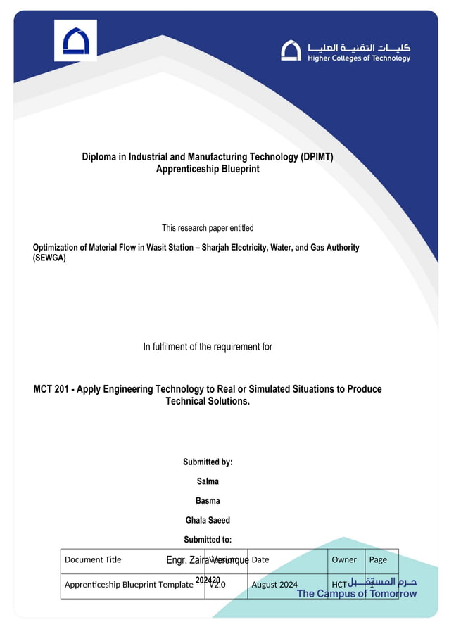 MCT 20 Research Outputqqqqqqqqqqqqqq.ppt