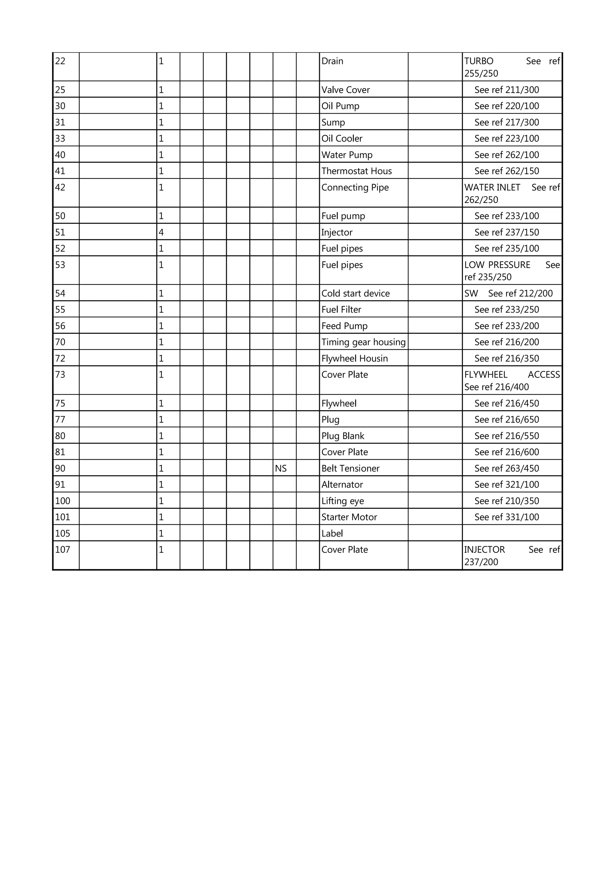 MCT85C, MCT95C Volvo Parts Manual Engine.pdf