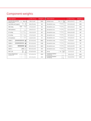 Potain MCT88 Top Slewing Tower Cranes product guide | PDF