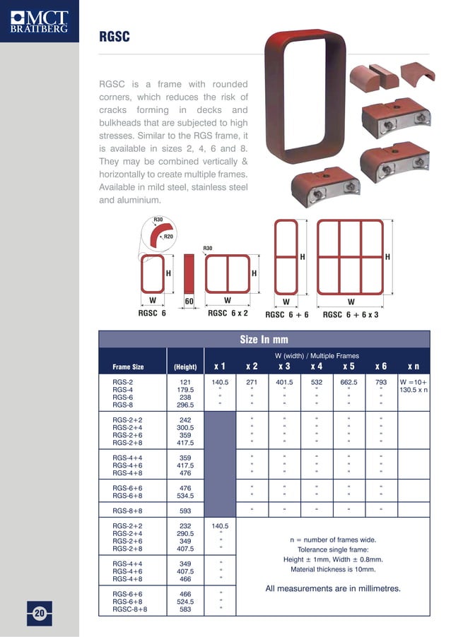 MCT Brattberg - Cable Transits : Cable & Pipe Sealing Transits | PDF