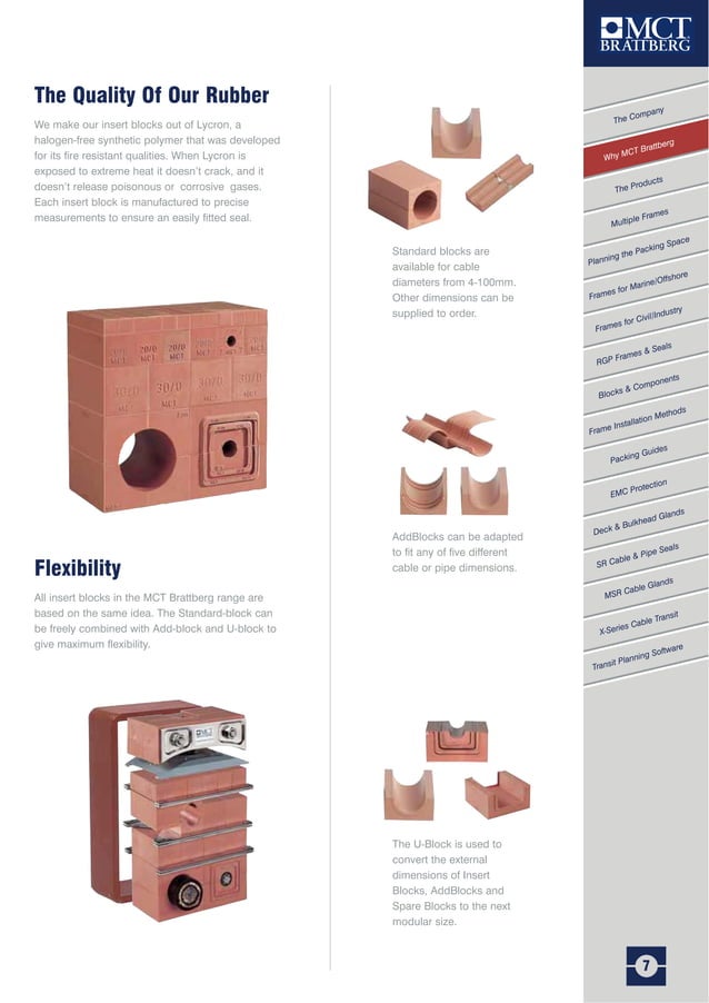 MCT Brattberg - Cable Transits : Cable & Pipe Sealing Transits | PDF