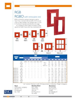 MCT Brattberg RGB Cable Transit Frames | PDF