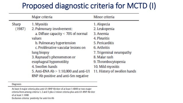 MCTD its introduction and further classification,according to criteria ...