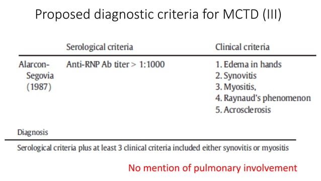 MCTD its introduction and further classification,according to criteria ...