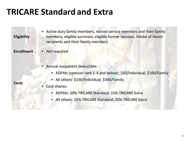 An Introduction to TRICARE® | PPT | Life Insurance | Insurance