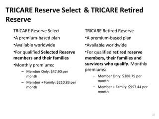 An Introduction to TRICARE® | PPT