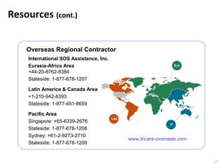 An Introduction to TRICARE® | PPT