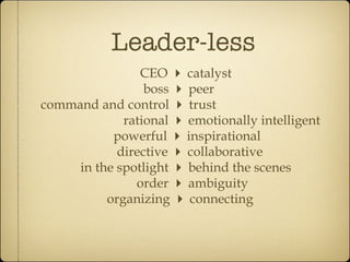 Leadership Styles in the U.S. Church | PPT | Christianity | Religion ...