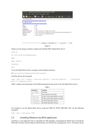 Medooze MCU Video Multiconference Server Installation and configuration guide Ubuntu 12.04 LTS | PDF