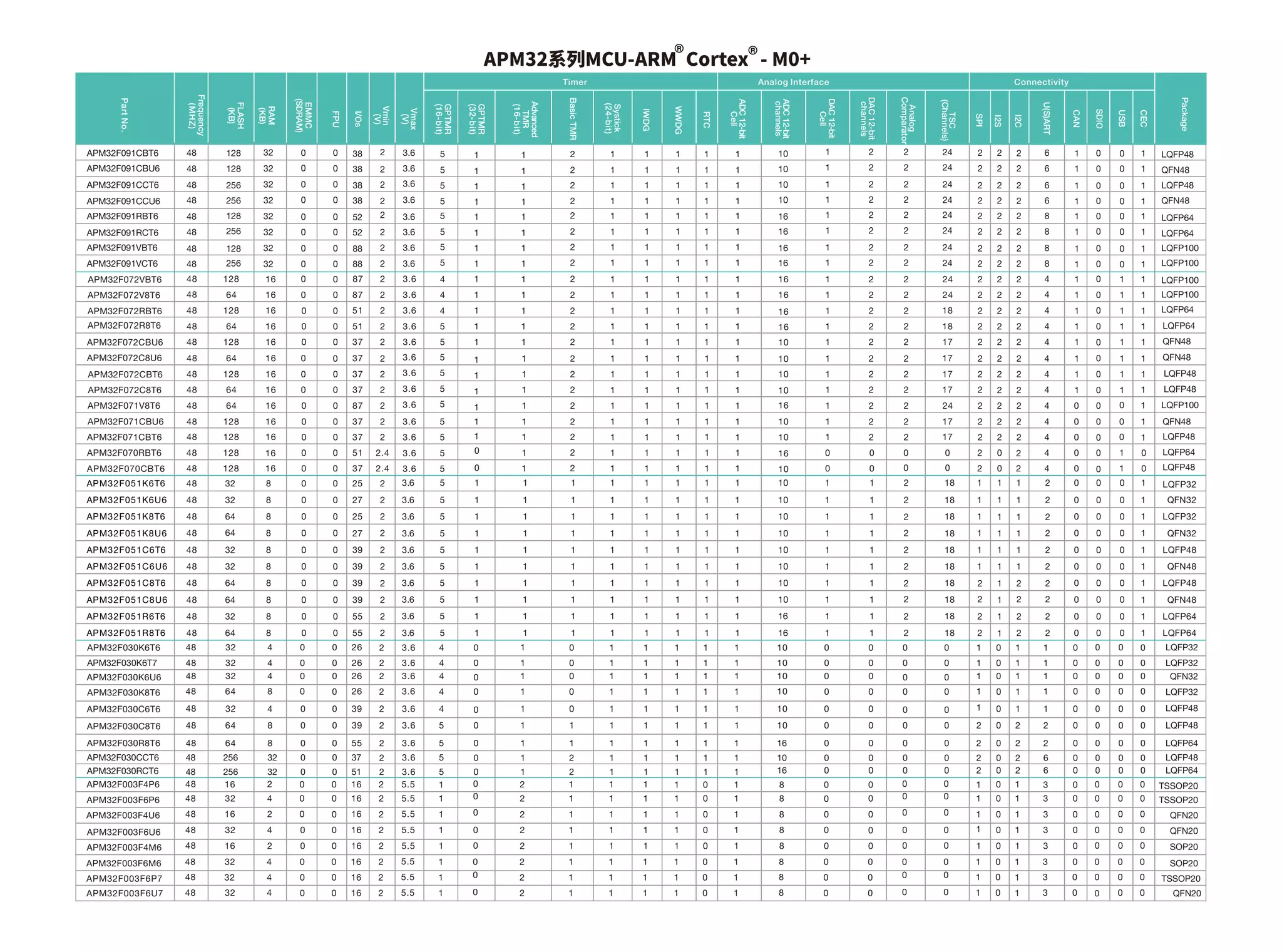 Ihre Freundschaftstraditionen zu feiern und zu festigen | PPT