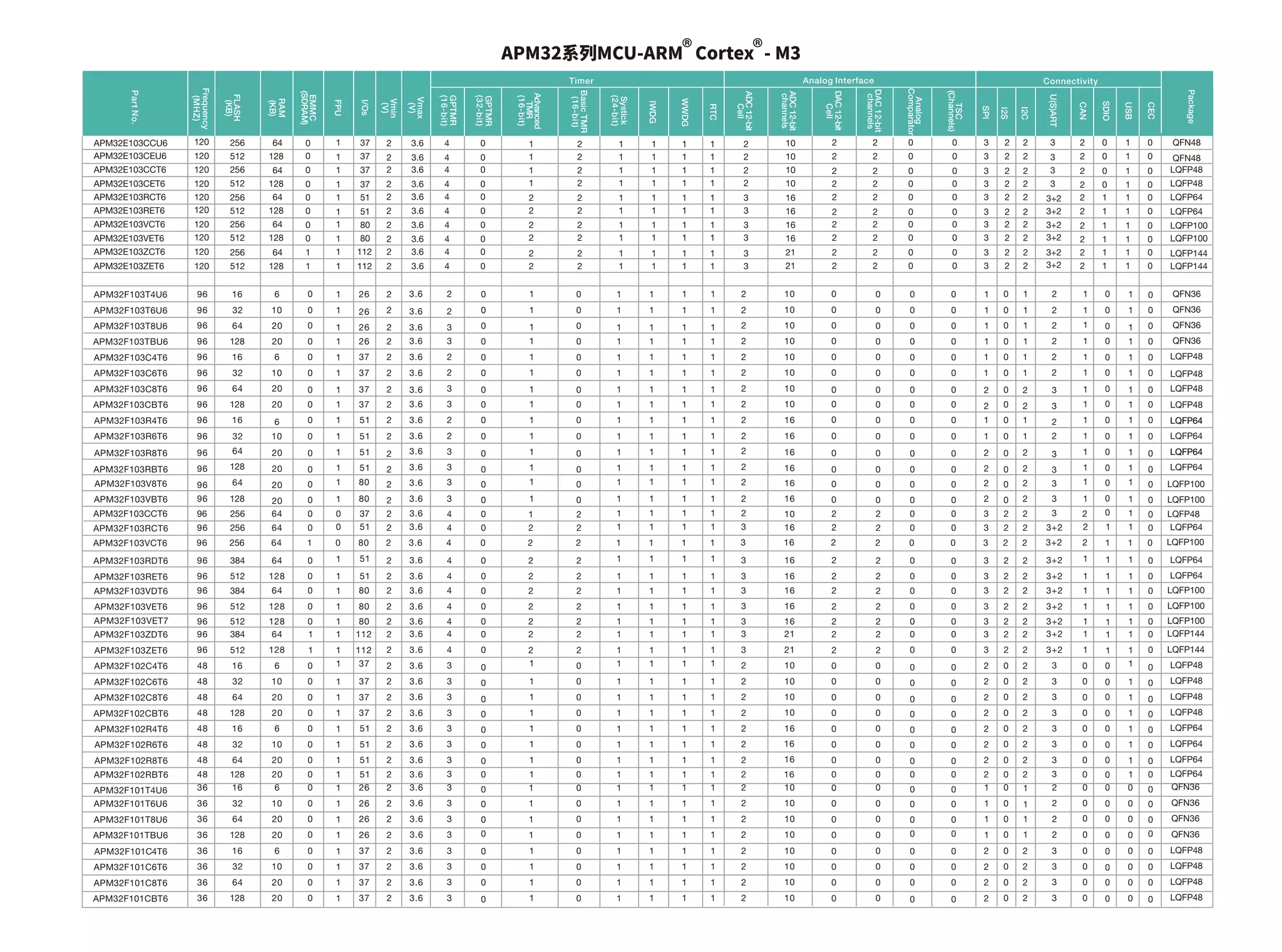Ihre Freundschaftstraditionen zu feiern und zu festigen | PPT