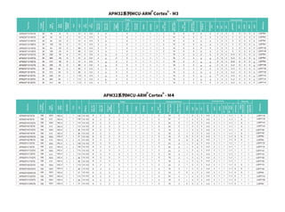 Ihre Freundschaftstraditionen zu feiern und zu festigen | PPT