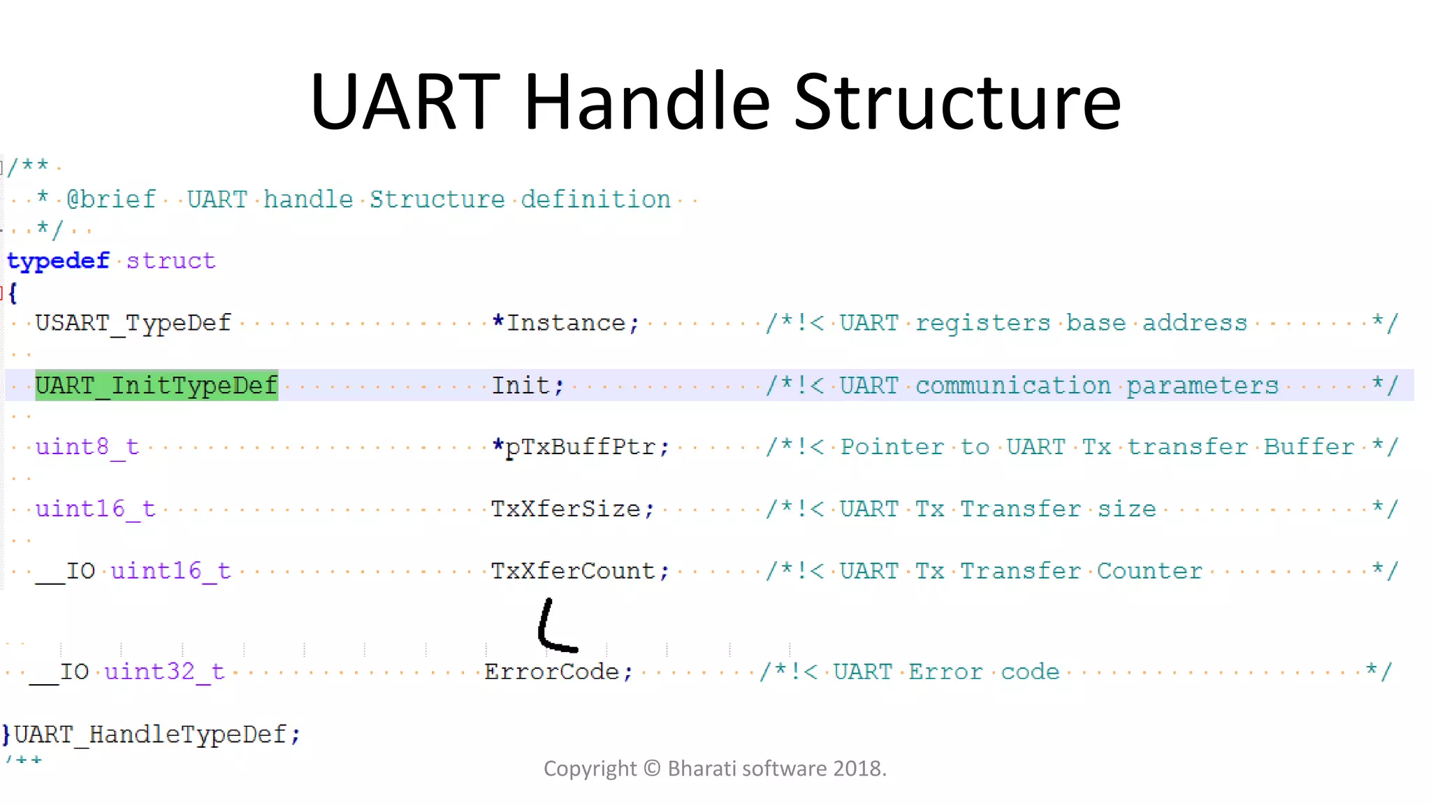 Mastering Microcontroller : TIMERS, PWM, CAN, RTC,LOW POWER | PPTX