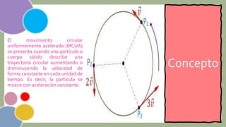 El Movimiento Circular Uniformemente Acelerado (MCUA - MCUV) | PPTX