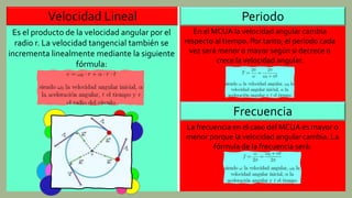 El Movimiento Circular Uniformemente Acelerado (MCUA - MCUV) | PPTX