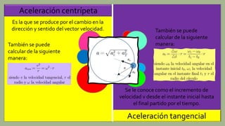 Movimiento Circular Uniformemente Acelerado (MCUA-MCUV) | PPTX