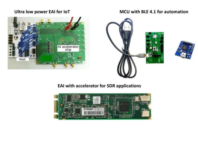 Micro controller unit for Internet of things part 2 and part 3 | PPT