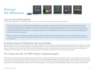 Mcu linecard q1 2015 web | PPT