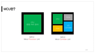 MCU(nanheekim) | PPT