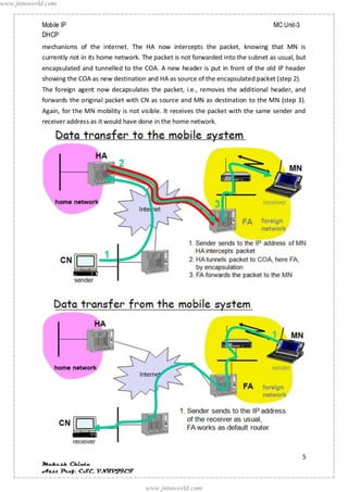 Mc unit 3 | PDF | Computing | Technology & Computing