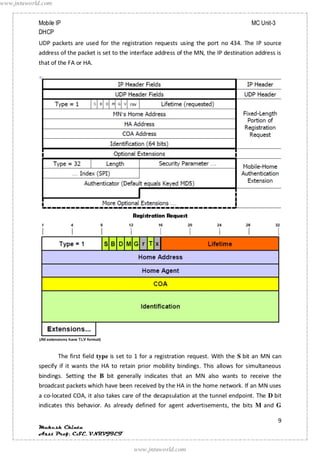 Mc unit 3 | PDF | Computing | Technology & Computing