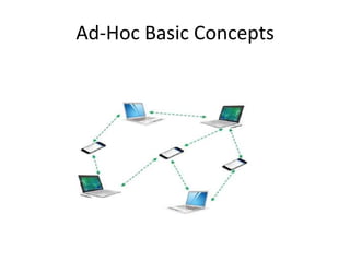 Mobile Computing - SARASWATHI RAMALINGAM | PPT