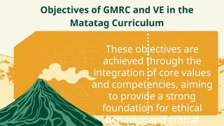 Objective in Matatag Curriculum in Gmrc by Group 2 | PPTX
