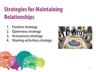 Virtual Learning Event #1 - Communication for Interpersonal ...