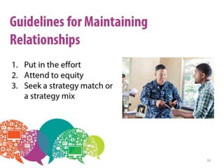 Virtual Learning Event #1 - Communication for Interpersonal ...