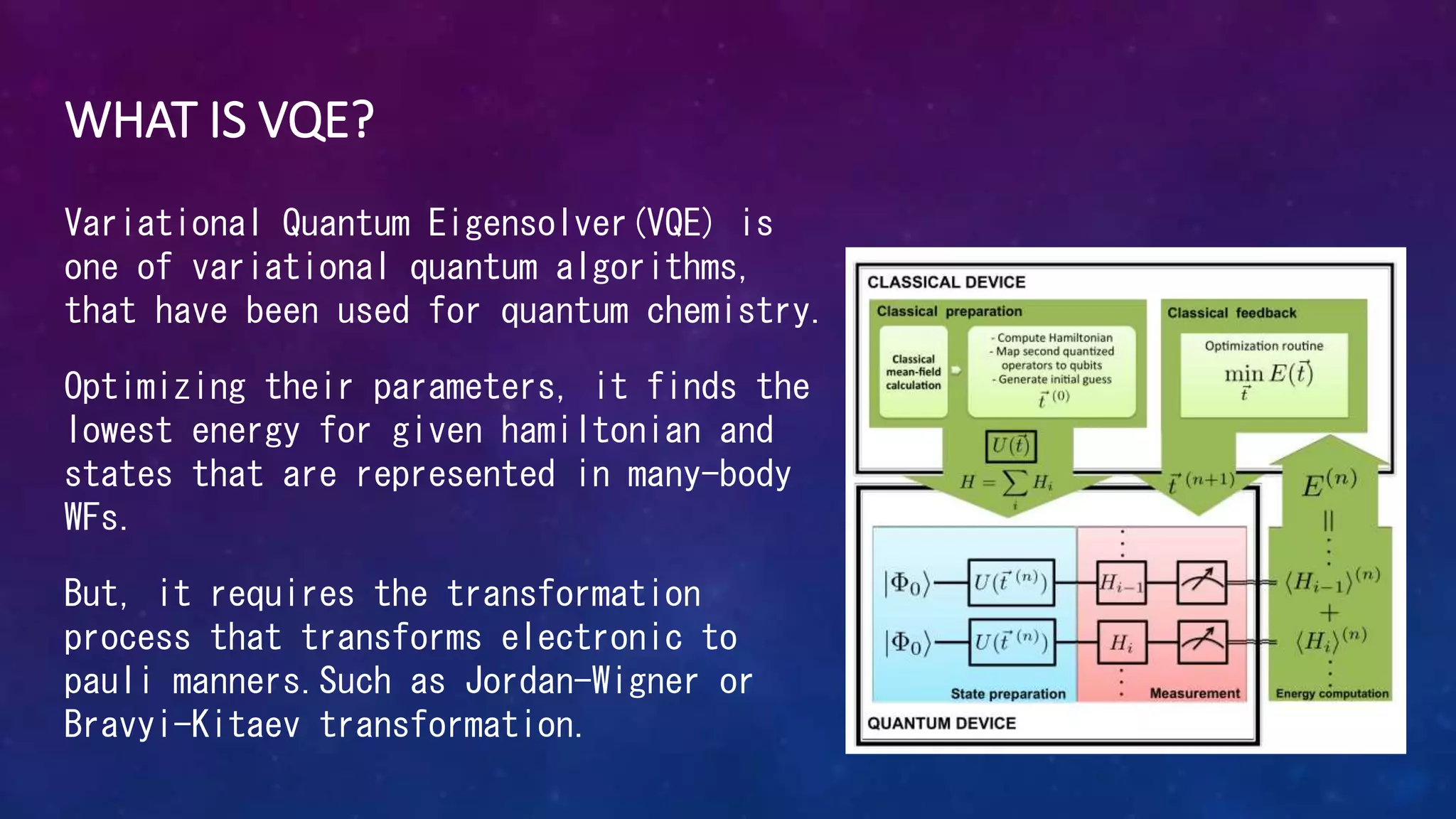 Multiscale-Contracted Variational Quantum Eigensolver | PPTX