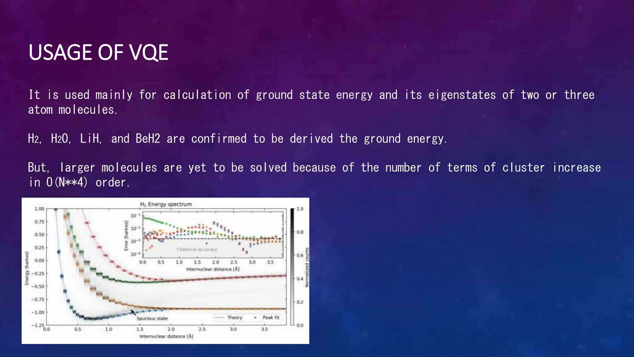 Multiscale-Contracted Variational Quantum Eigensolver | PPTX