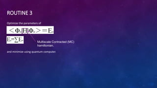 Multiscale-Contracted Variational Quantum Eigensolver | PPTX