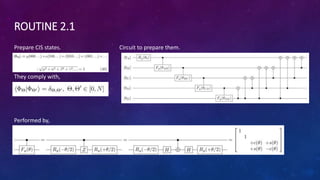 Multiscale-Contracted Variational Quantum Eigensolver | PPTX