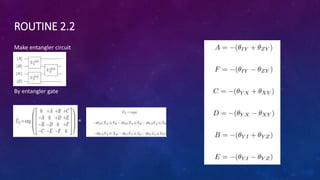 Multiscale-Contracted Variational Quantum Eigensolver | PPTX