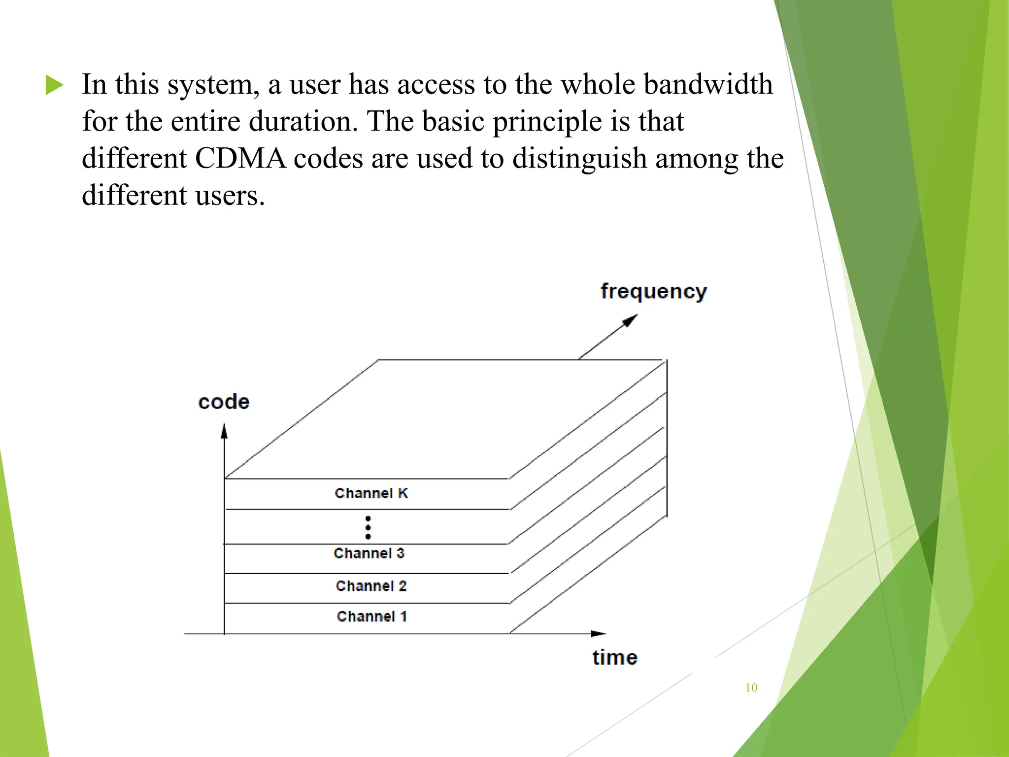 multiple access in wireless communication | PPT