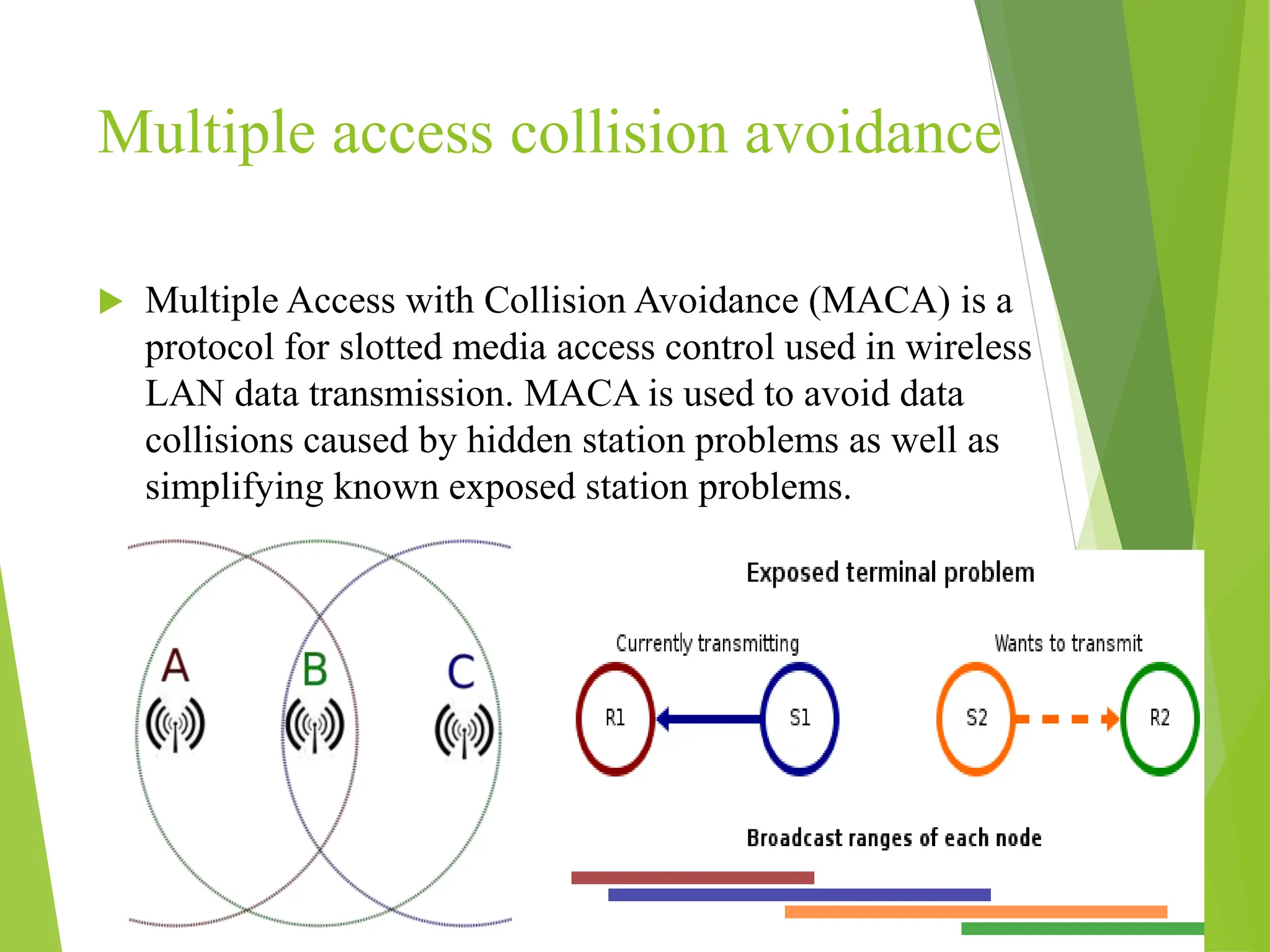 multiple access in wireless communication | PPT